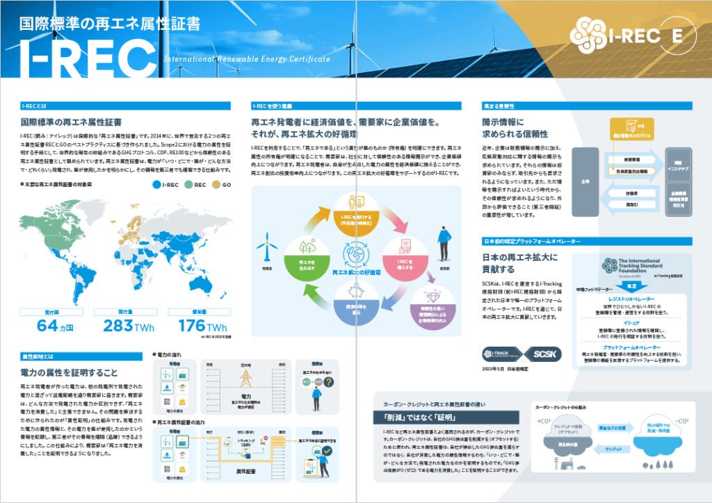 IT系サービスのパンフレットを作りました。 – Graphein 制作実績